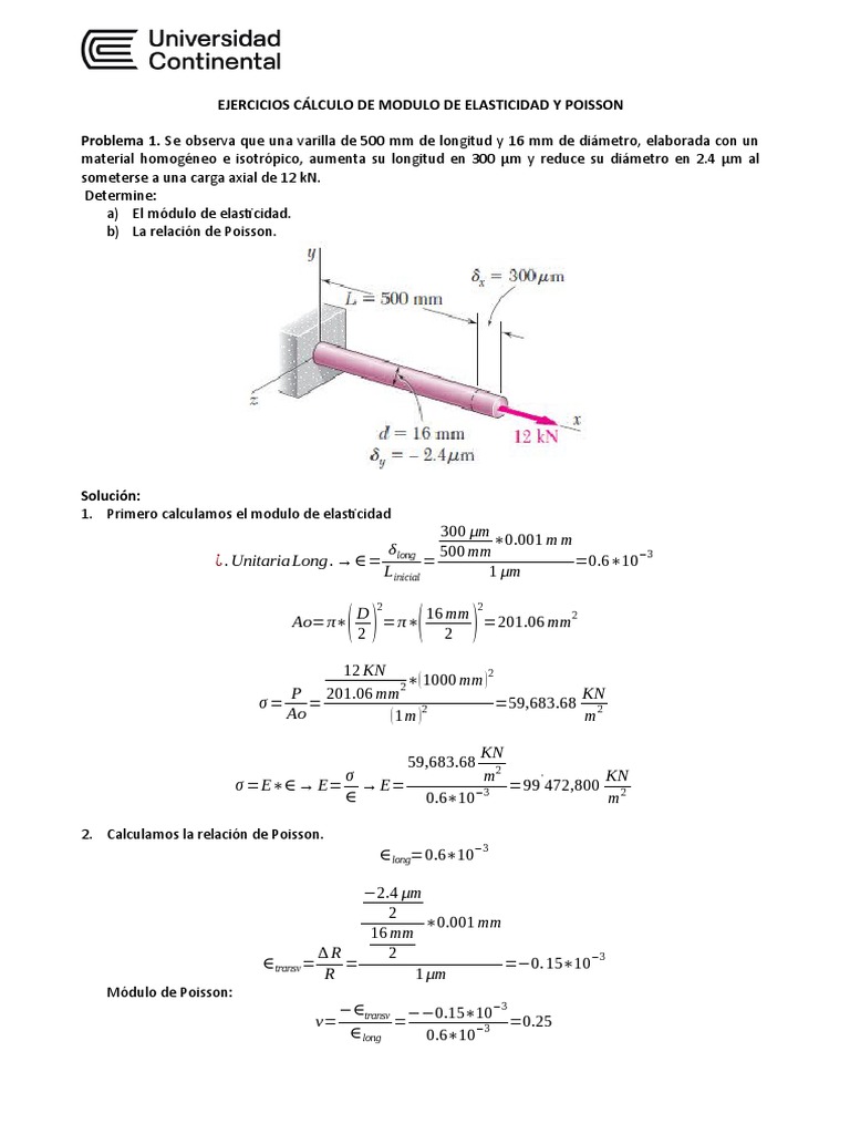 Solucion de Ejercicios Modulo de Elasticidad y Modulo de Poisson | PDF | Elasticidad (Física ...