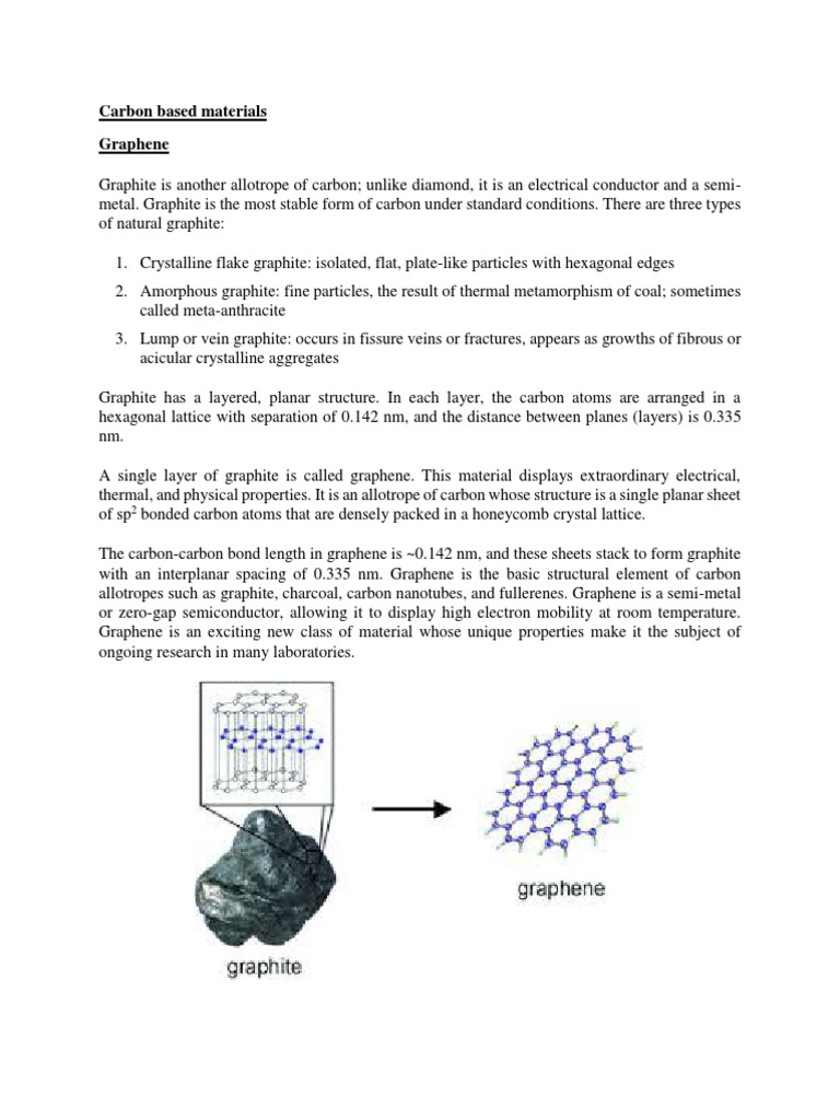 Carbon Based Materials - Graphene | PDF | Carbon | Graphene