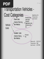 1202 Nhvas Heavy Vehicle Inspection Checklist | PDF | Vehicles | Truck