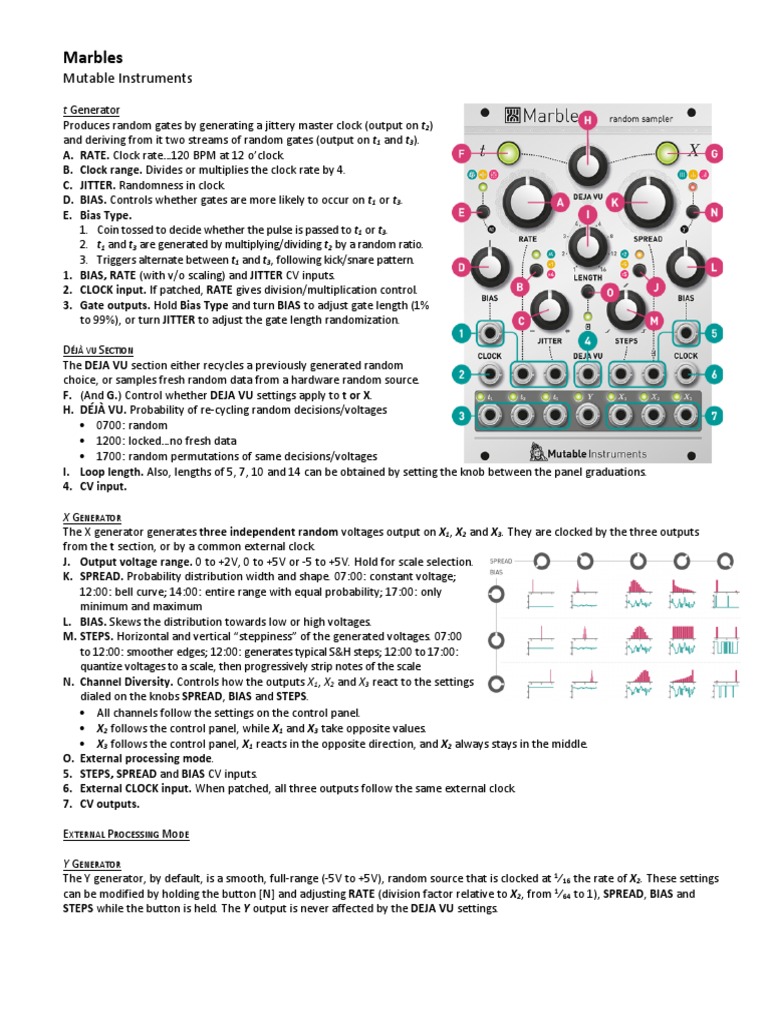 Mutable Instruments - Marbles | PDF | Randomness | Electrical Engineering