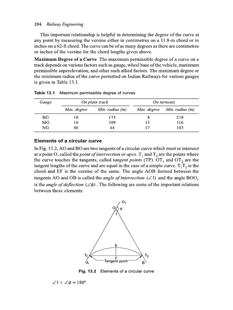 Elements of Circular Curve | PDF