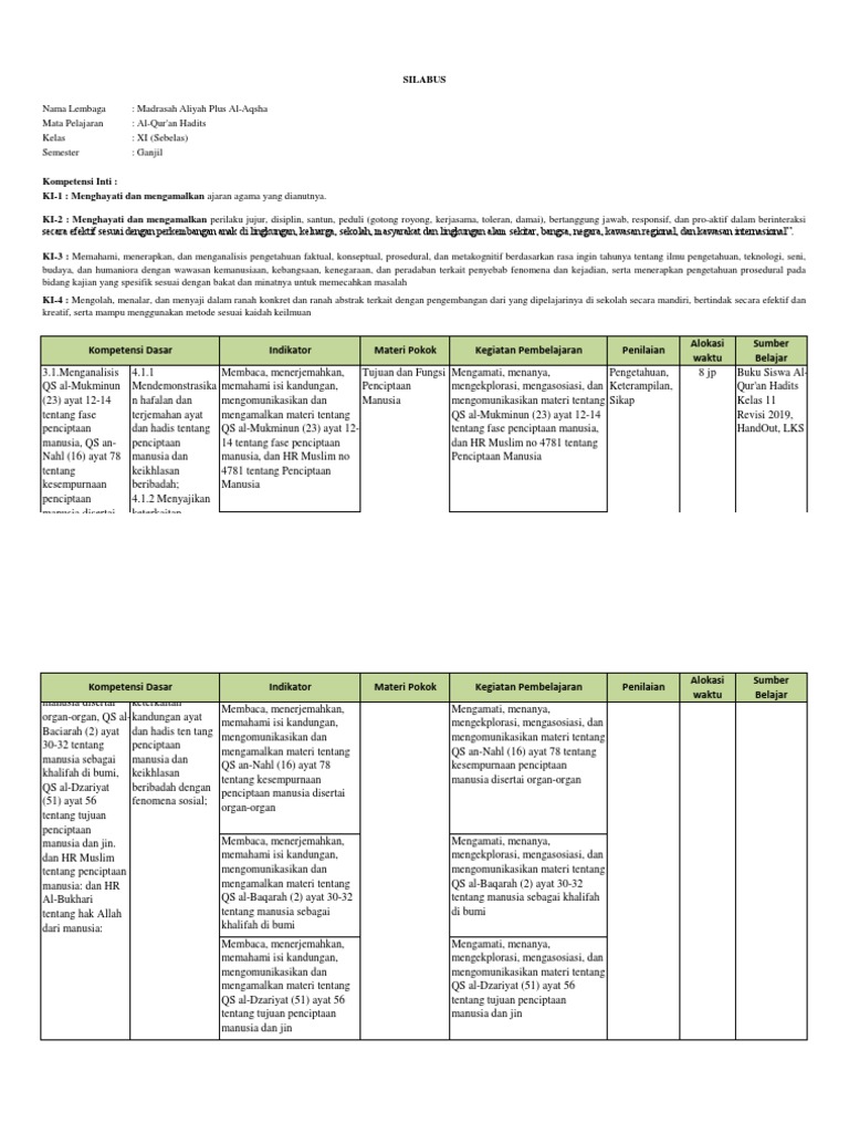 05 Silabus Qurdis Kelas 11 SMT 1 | PDF