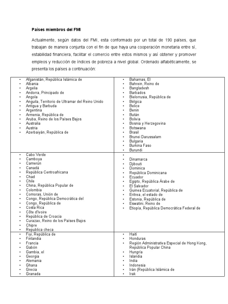 Países miembros del FMI | PDF | Políticas globales | Relaciones ...