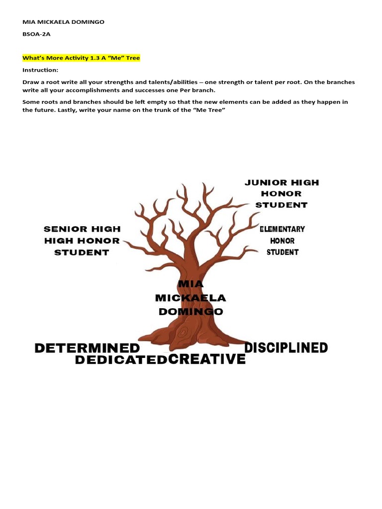 Personal Development Activity | PDF