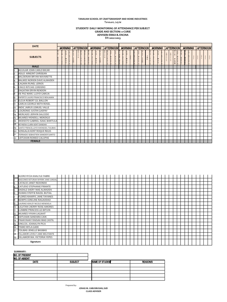 Attendance Sheet Per Subject | PDF