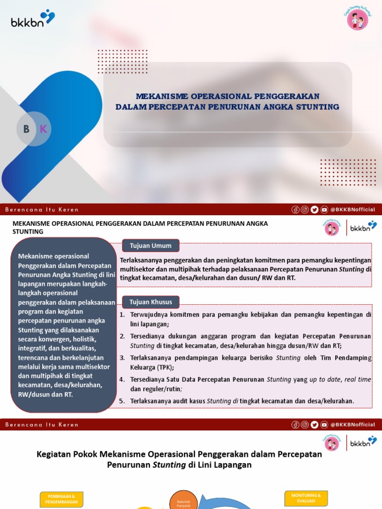 Materi Mekop Sosialisasi 2022 | PDF