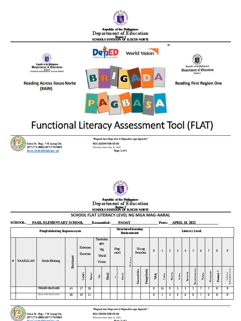SDOIN FLAT fILIPINO | PDF | Philippines