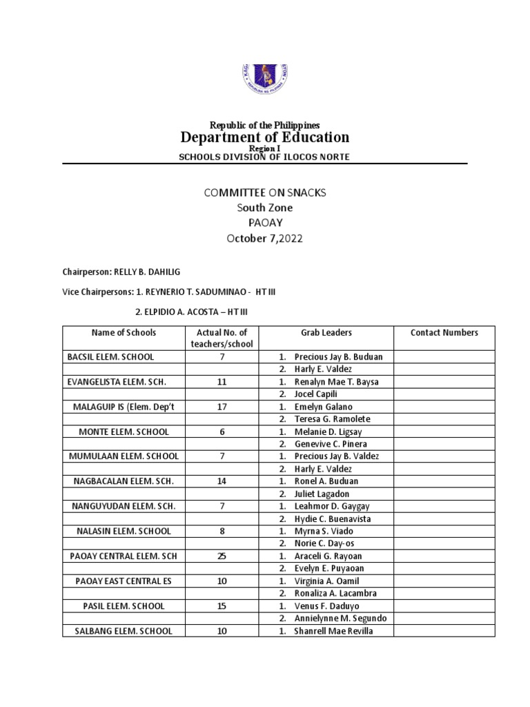 Snacks Committee Template | PDF