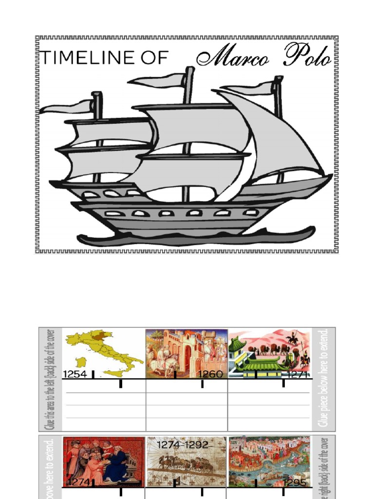 Marco Polo's Timeline | PDF