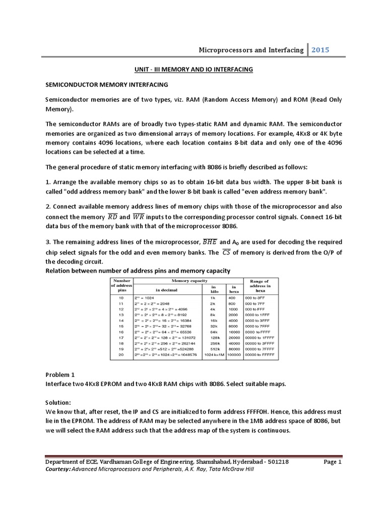 Interfacing Semiconductor Memory with 8086 | PDF | Random Access Memory | Information Technology