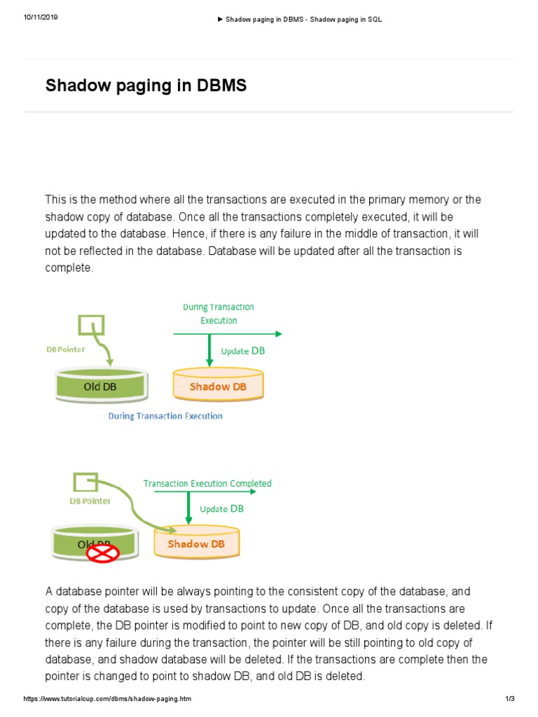 Shadow Paging In Dbms Shadow Paging In Sql Pdf Databases Database Transaction 