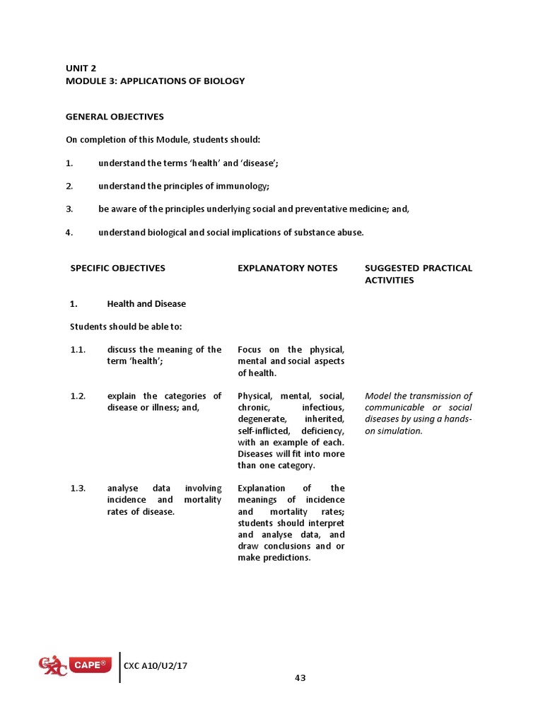 CAPE Biology Unit 2 Syllabus Overview | PDF | Antibody | Immune System