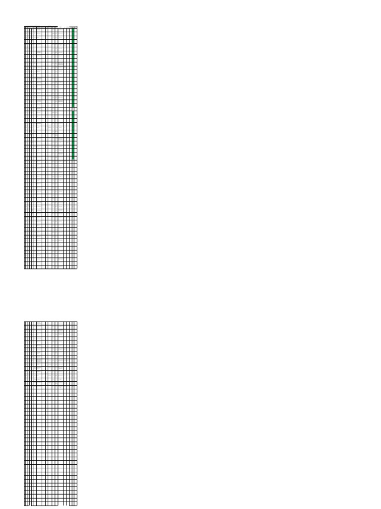 Daily EHS Observation of Oct-2021 | PDF
