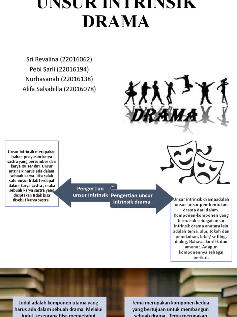 Unsur Intrinsik dalam Drama | PDF