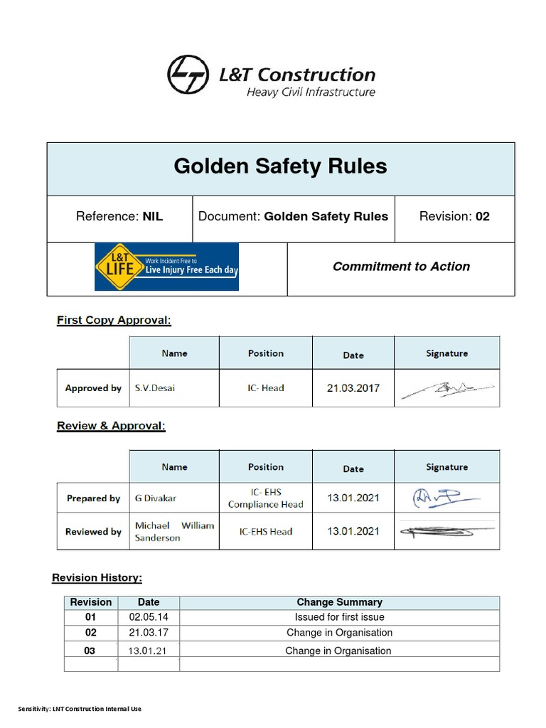 Golden Safety Rules - Heavy Civil Infra IC | PDF | Safety | Personal ...