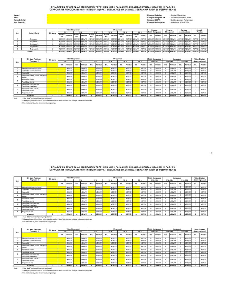 Template PBD Sekolah Menengah - Kefungsian Sederhana | PDF