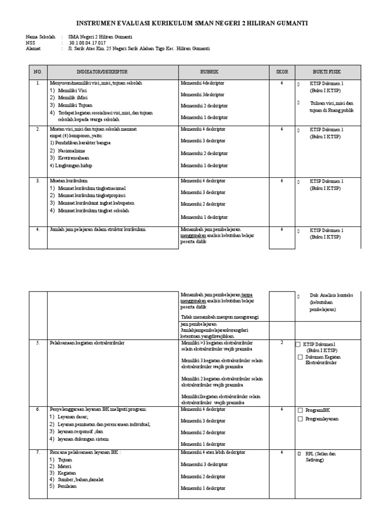 Instrumen Evaluasi Kurikulum 2022 | PDF