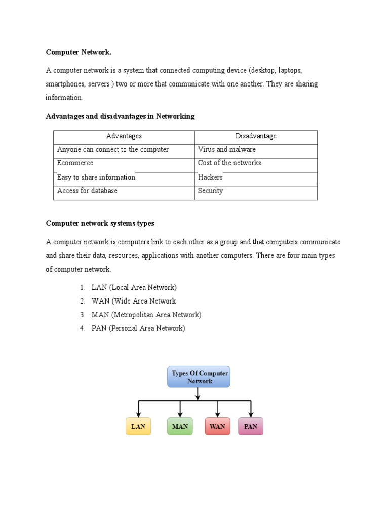 Draft Net | PDF | Computer Network | Local Area Network
