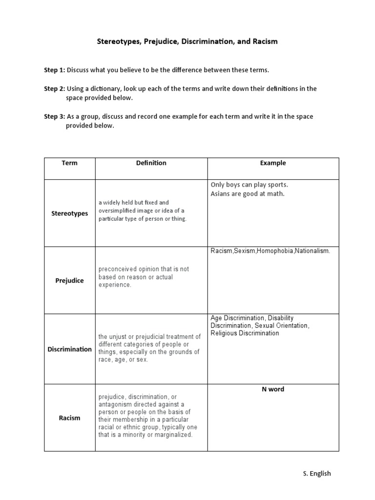 Stereotypes Racism Prejudice Sheet | PDF