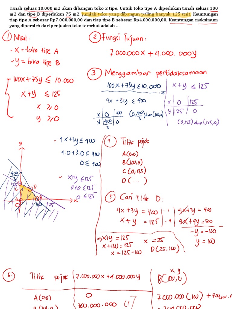 3 Pembahasan Soal Program Linear XI IPS 1 | PDF