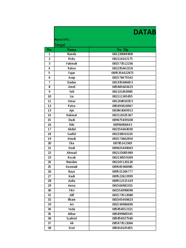 SPG Contact Database List | PDF
