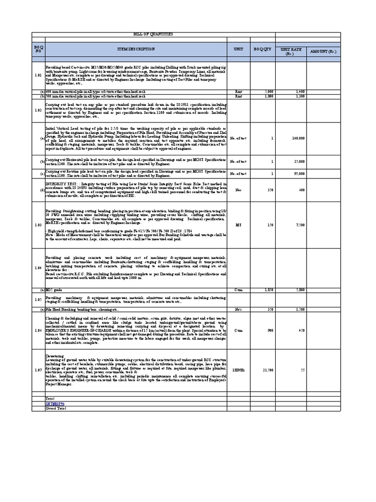 Bill of Quantities BOQ Summary | PDF | Deep Foundation | Concrete