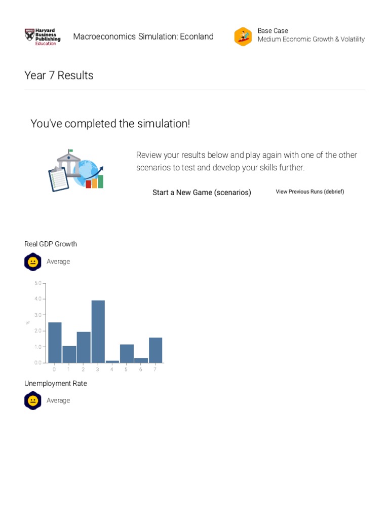 Macroeconomics Simulation - Econland | PDF | Macroeconomics | Inflation