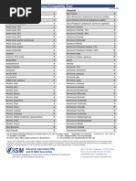 HDPE Chemical Compatibility & Resistance Chart: Explanation of ...