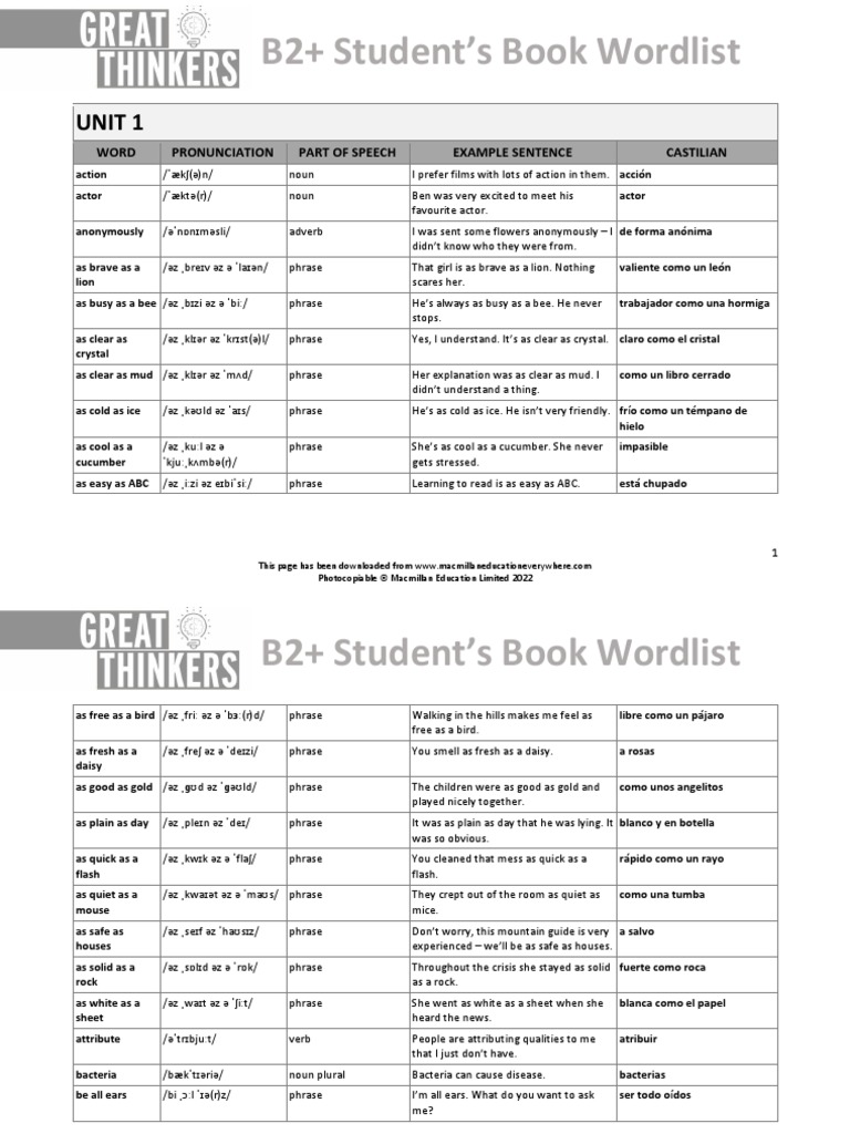 Vocabulario B2+ | PDF | Verb | Adjective