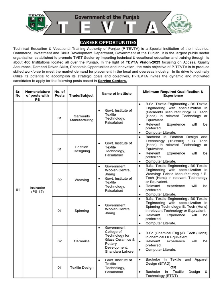 Tevata Add | PDF | Bachelor Of Science | Vocational Education