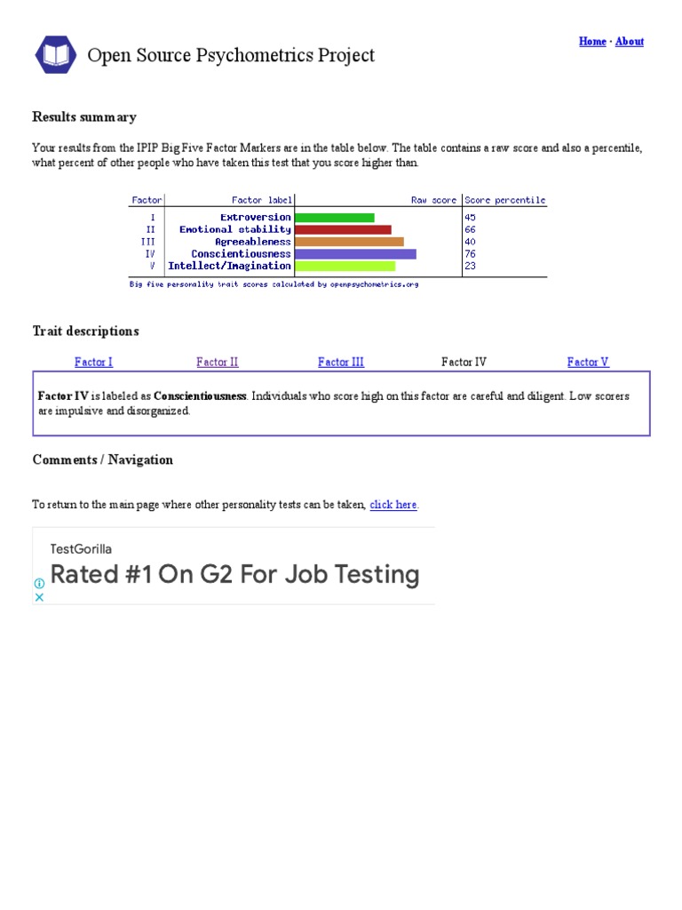Big Five Personality Test Results | PDF | Career & Growth