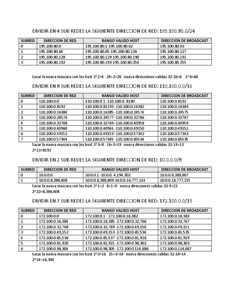 Ejercicios de Subredes | PDF | Informática | Ingeniería Informática
