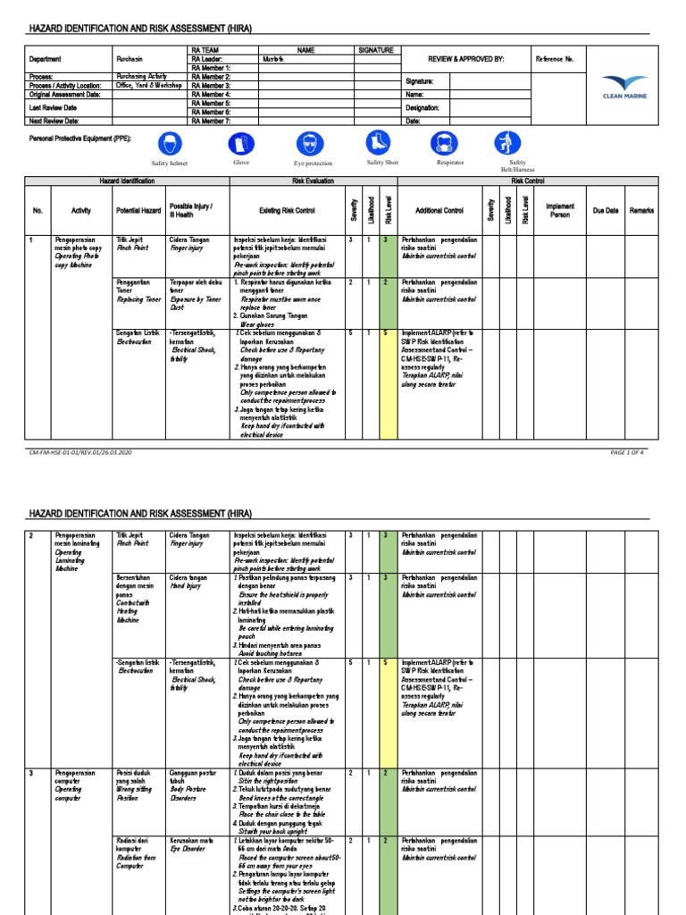 HIRA - Purchasing Activity | PDF | Personal Protective Equipment ...