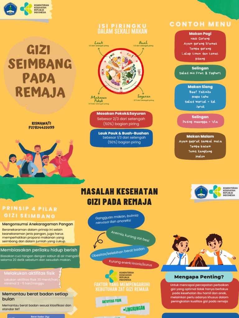 Menu Seimbang untuk Remaja | PDF