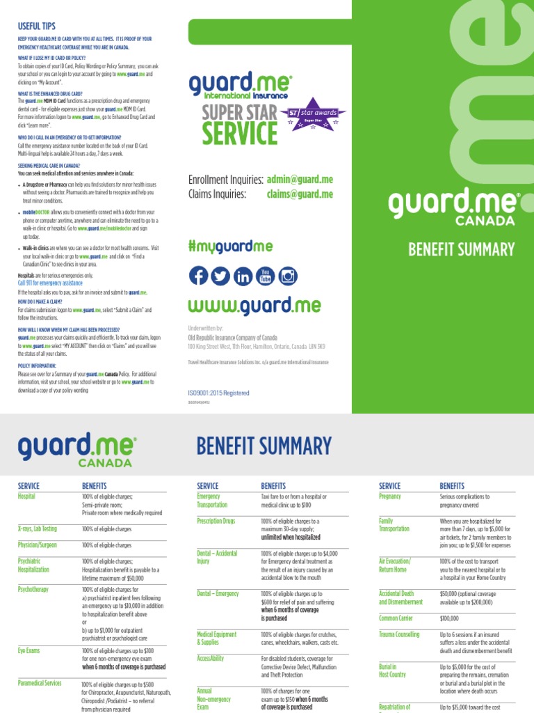 Guardme Drug Card Summary English - 1658120971 | PDF | Pharmacy | Hospital