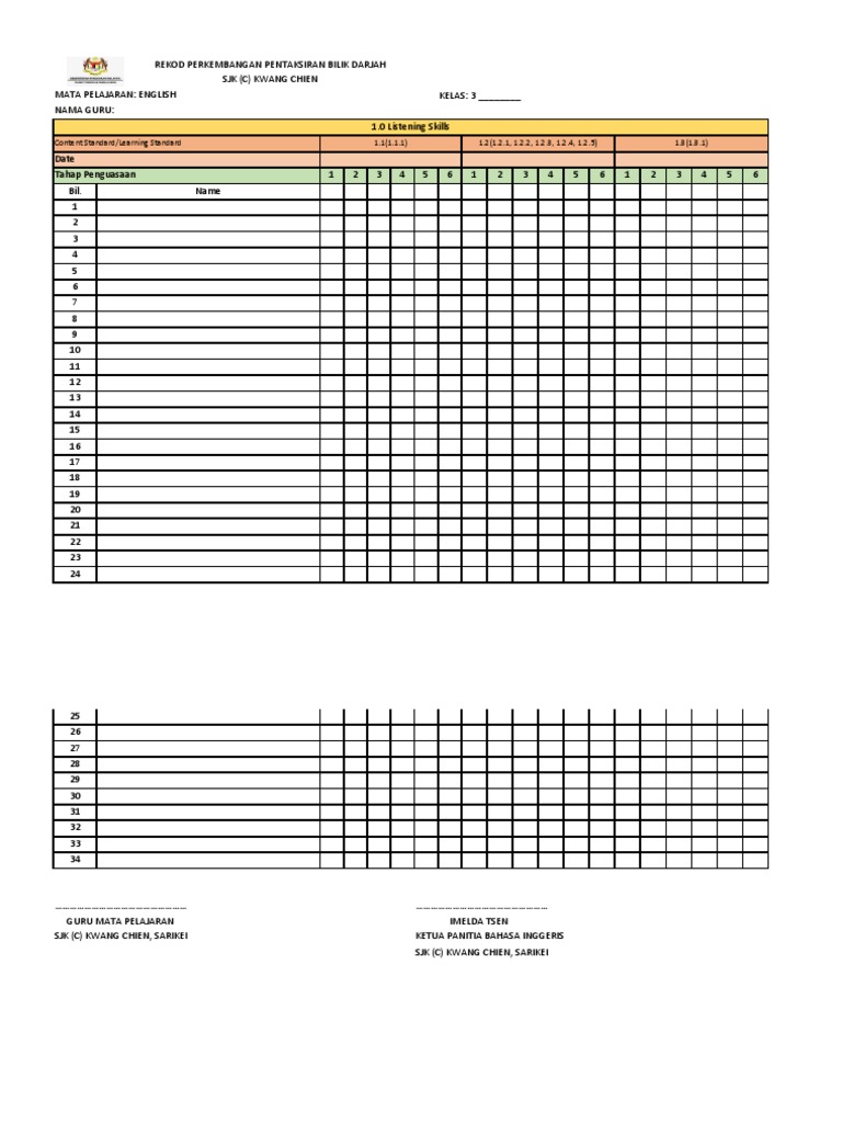 Borang Transit BI Tahun 3 | PDF
