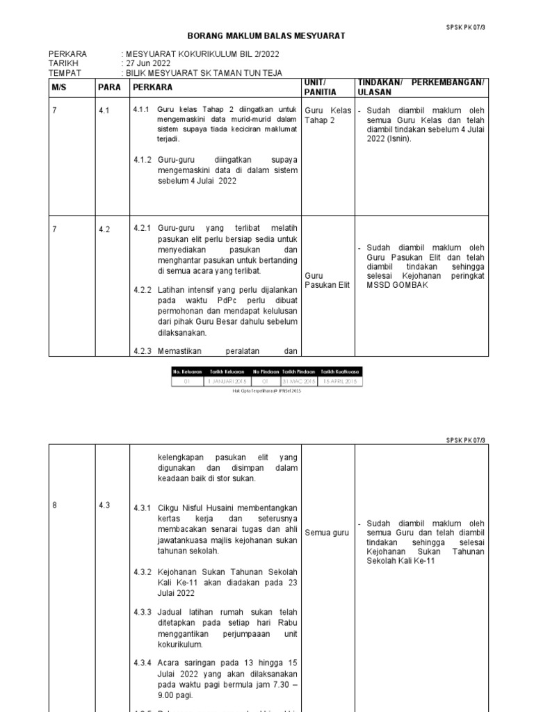 Maklum Balas Mesyuarat Kokurikulum Bil 2 2022 | PDF