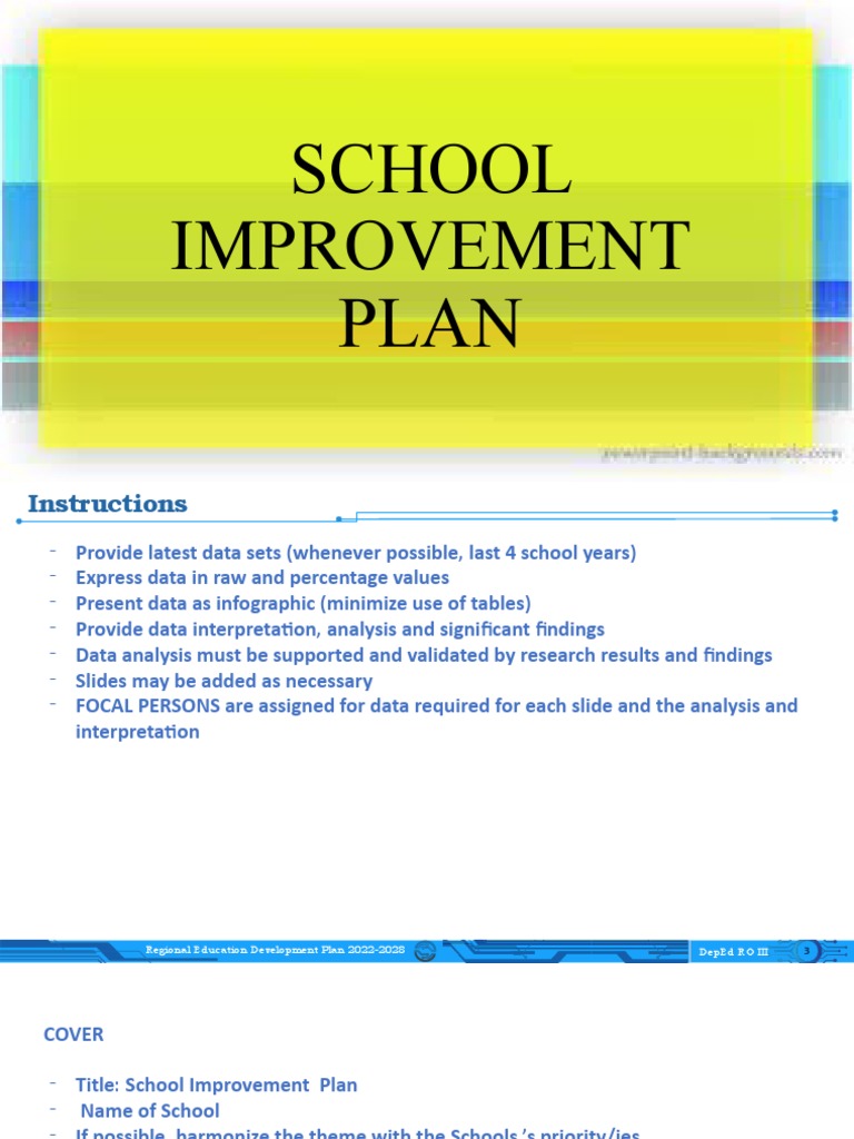 TEMPLATE SIP 2022 2028 Ver2 | PDF | Governance | Risk