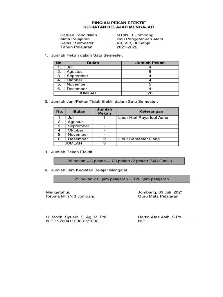 Rpe 2021 - 2022 | PDF