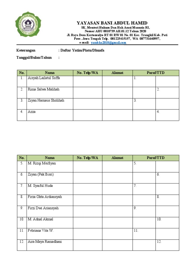 Data Anak Yatim Piatu Yayasan Bani Abdul Hamid | PDF