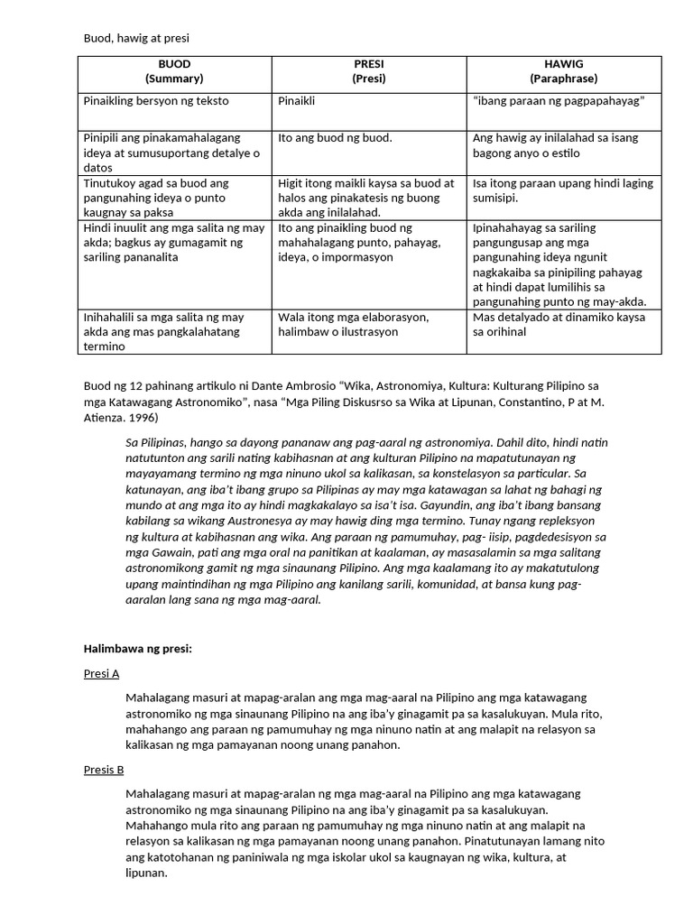 Buod Hawig Presi | PDF