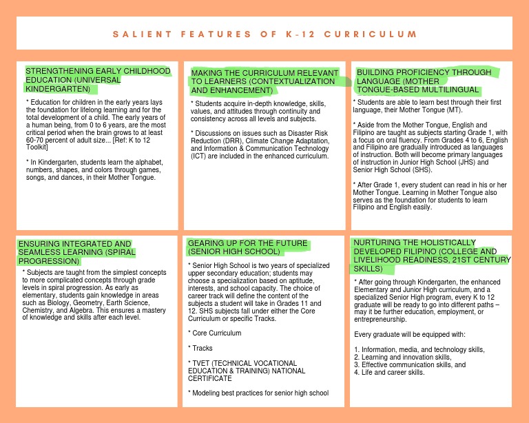 Strengthening Early Learning and Preparing Students for the Future: An ...