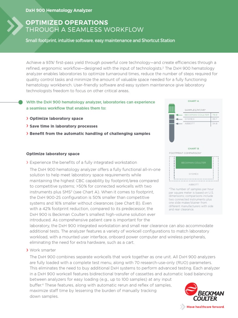 DxH-900-Workflow-for Brochure-GLB-DS-87653-EN | PDF | Usability | Computer Science