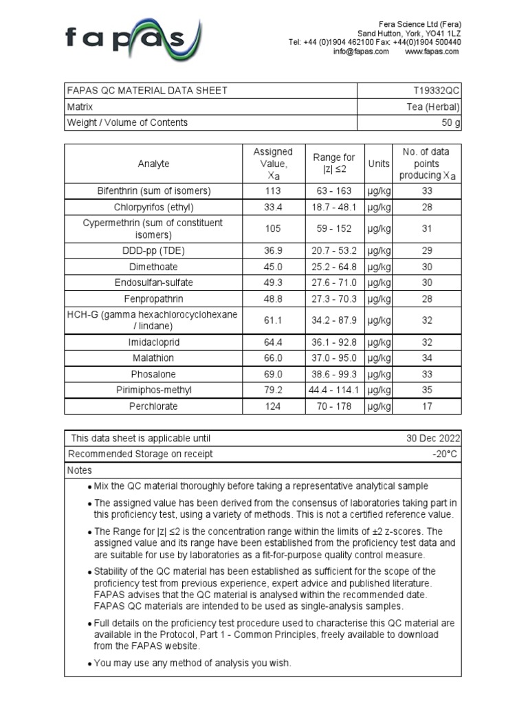 Fapas | PDF | Chemistry