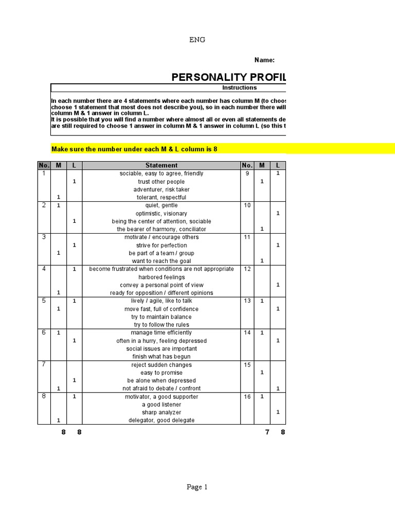 DISC Personality Test Instructions | PDF | Psychology | Psychological ...