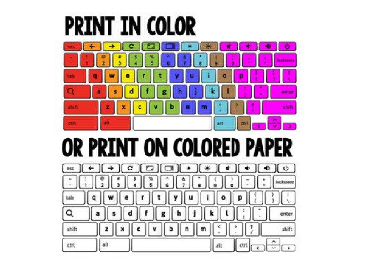 Giant Chromebook Keyboard | PDF
