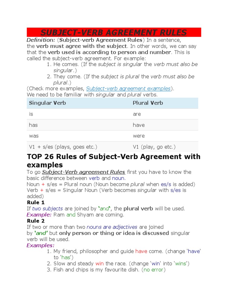 Subject-Verb Agreement Rules Explained | PDF | Grammatical Number | Plural