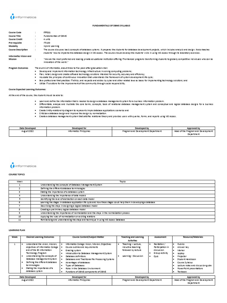 Fundamentals of DBMS Syllabus (ITP211 | PDF | Databases | Data Model