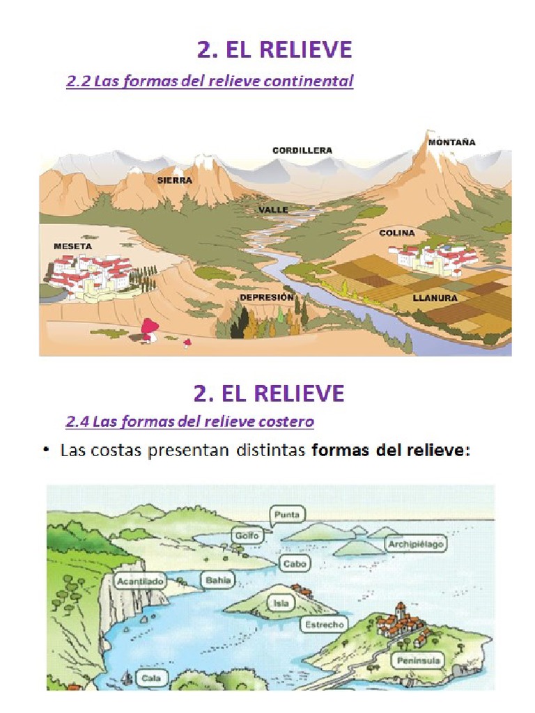 Relieve costero y continental | PDF