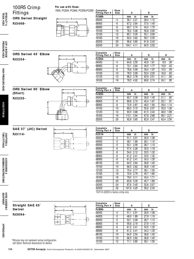 Aeroquip Fittings 2 | PDF | Pipe (Fluid Conveyance) | Hydraulics